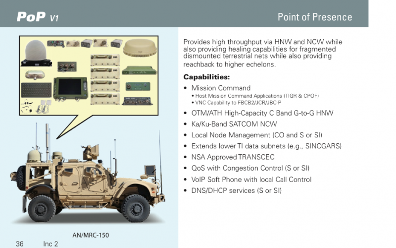 Retrofit or Start From Scratch? It's Not a Simple Choice | SIGNAL Magazine